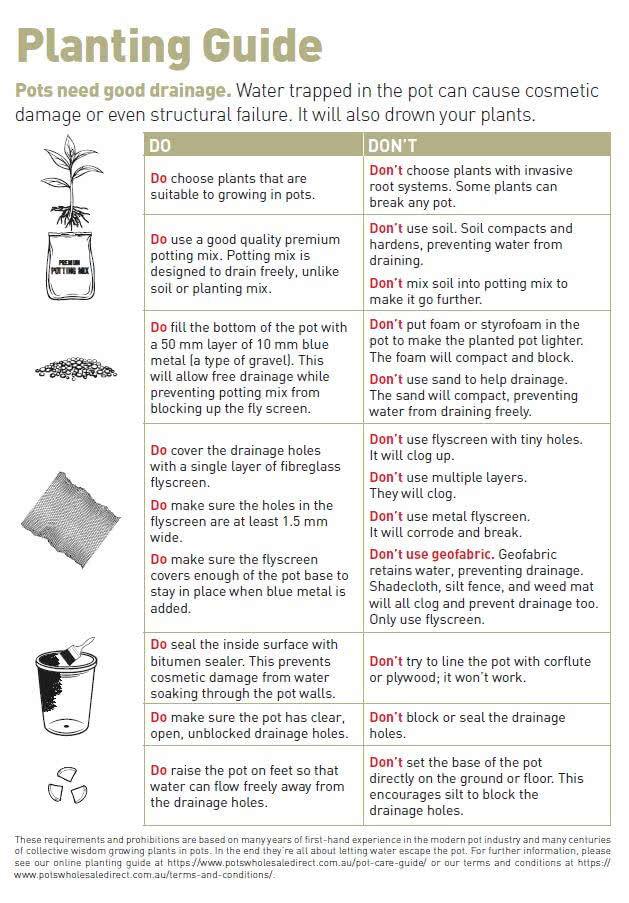 Planting Guide